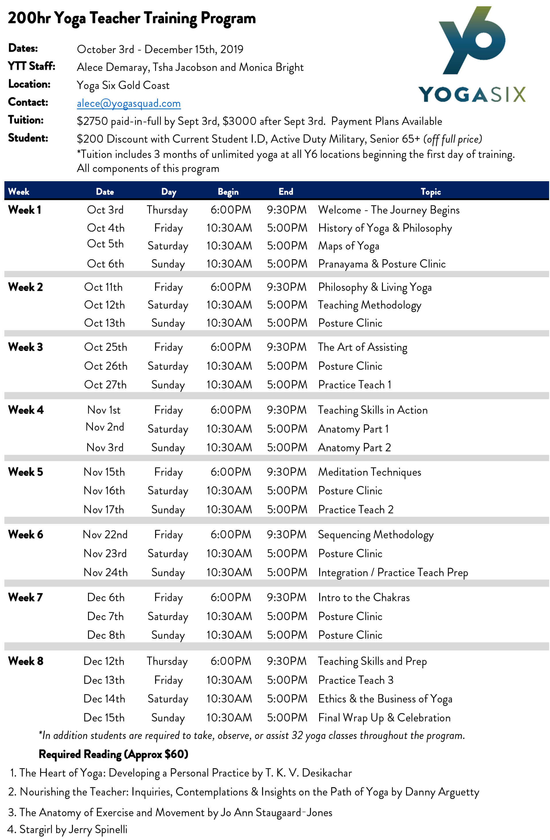 YogaSix | 200 HR Yoga Teacher Training